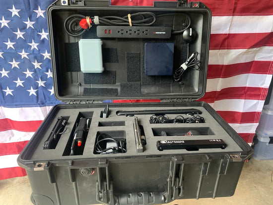 Small Unit Digital Force Protection Kit – Canary Radio Company